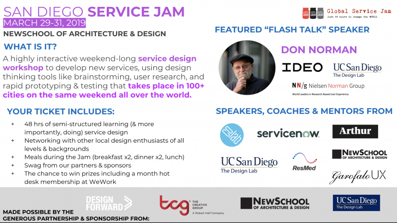 2019 Global Service Jam | AIGA San Diego Tijuana